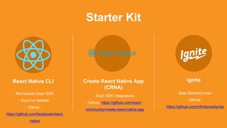 React Native - CirebonDev | PPT