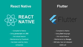 React Native - CirebonDev | PPT