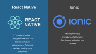 React Native - CirebonDev | PPT