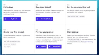 Build Mobile Application with React-Native | PPTX | Web Development ...