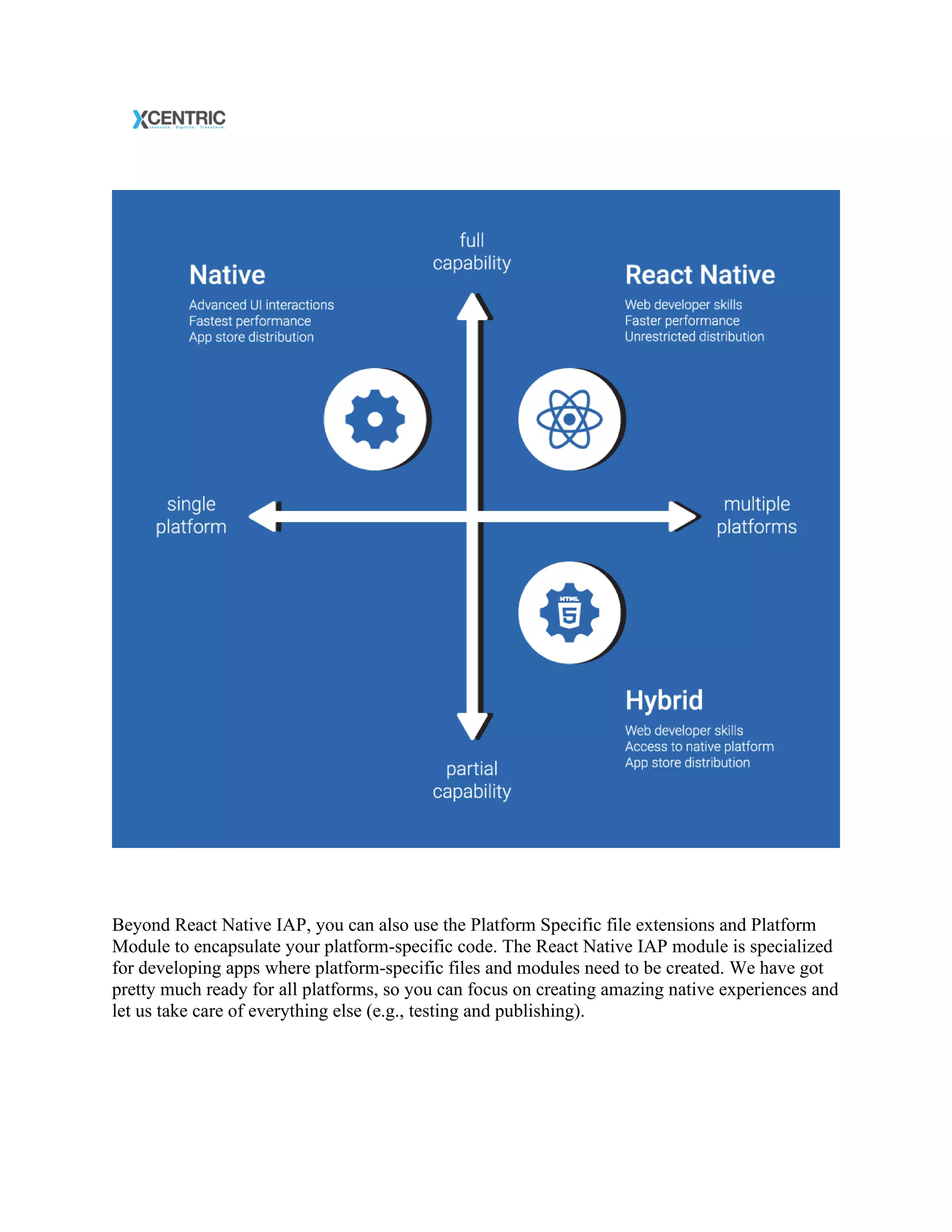 what is React Native IAP? | PDF | Web Development | Internet