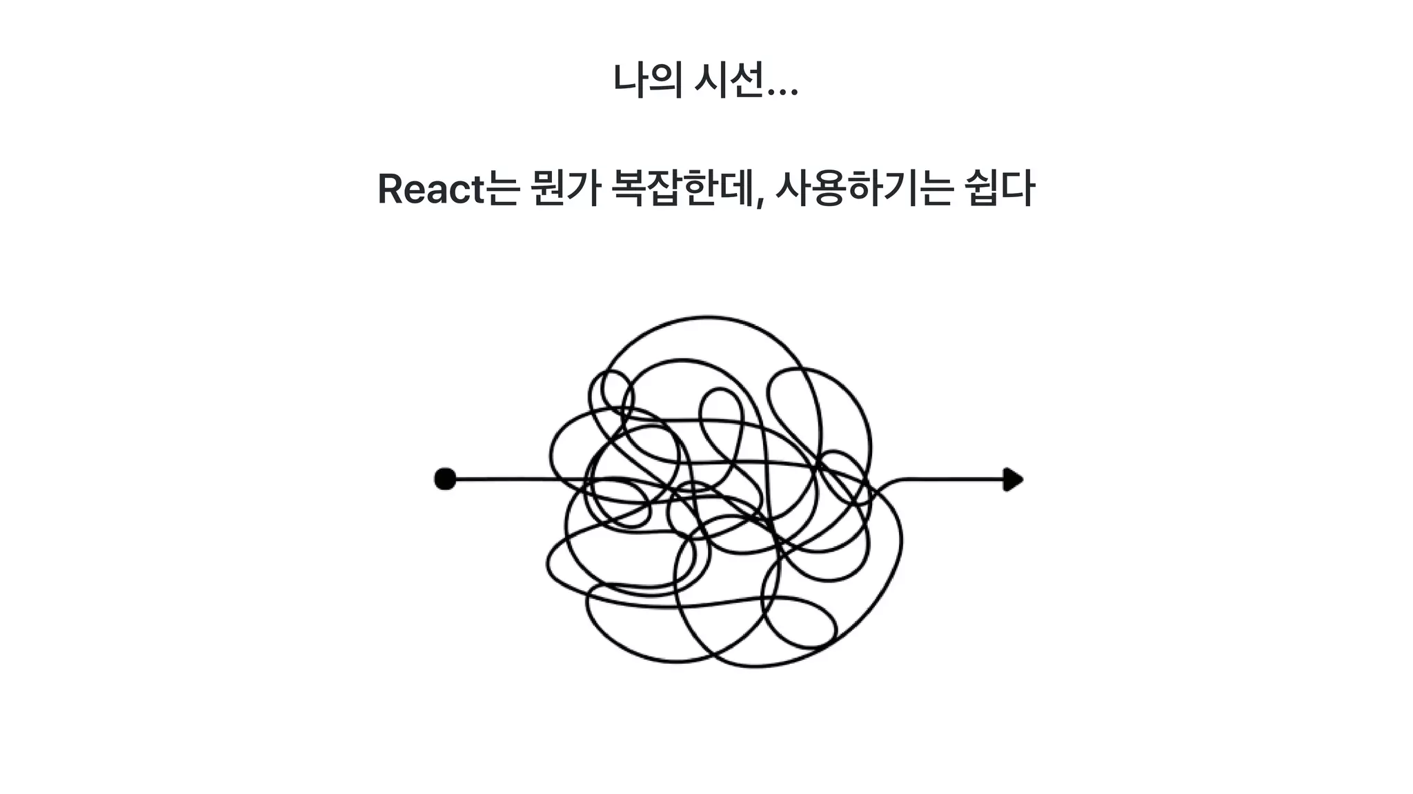 React principle | PPT