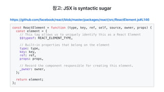 React principle | PPT