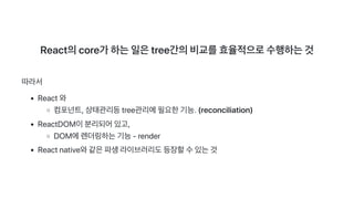 React principle | PPT