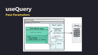 Introduction to react-query. A Redux alternative? (Nikos Kleidis, Front ...
