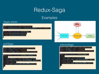 Using React, Redux and Saga with Lottoland APIs | PDF | Web Development | Internet