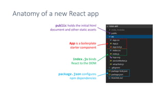 react-slides.pdf