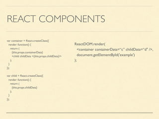React vs-angular-mobile | PPT