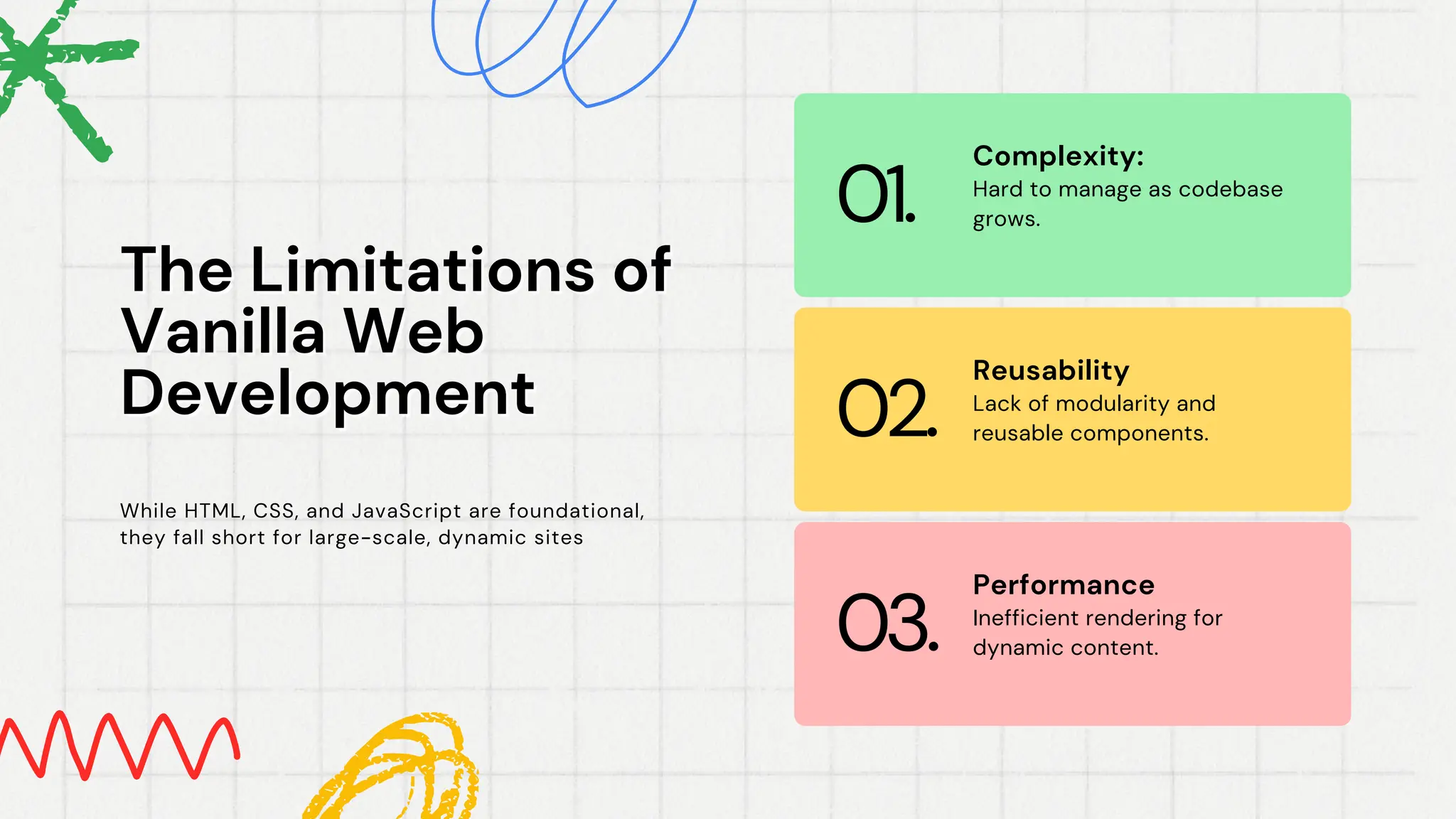 tech-winter-break-vellore-institute-of-technology-chennai | PPT