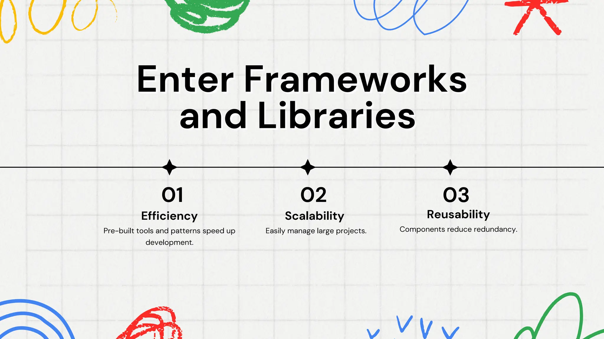 tech-winter-break-vellore-institute-of-technology-chennai | PPT