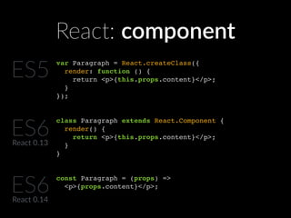 Budowa elementów GUI za pomocą biblioteki React - szybki start | PPT
