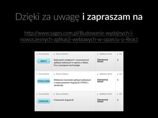 Budowa elementów GUI za pomocą biblioteki React - szybki start | PPT