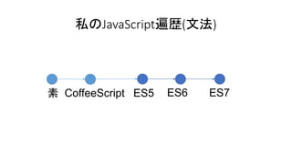 React Redux Redux-Saga + サーバサイドレンダリング | PPT