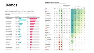 reactable 패키지 소개 | PPT