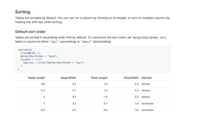 reactable 패키지 소개 | PPT