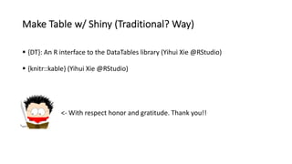 reactable 패키지 소개 | PPT