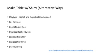 reactable 패키지 소개 | PPT