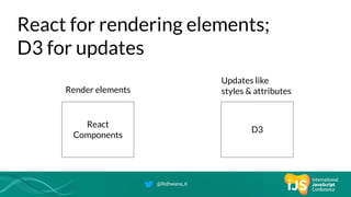 React with D3 - who’s in control? | PPT