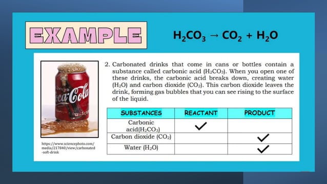 Reactants Products Tutorial Pptx