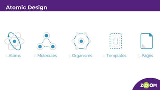 Pensando componentes React com Atomic Design | PPTX