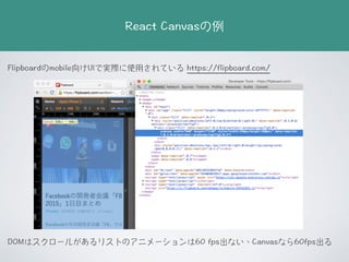 React Canvasで作るFlappy Bird | PDF