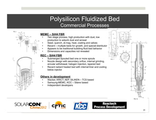 Fluidized Deposition Reactor for Silicon Production | PPT