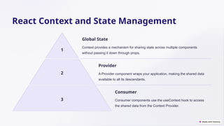 This Is the ppt of How the react js work in the dealy life | PPT