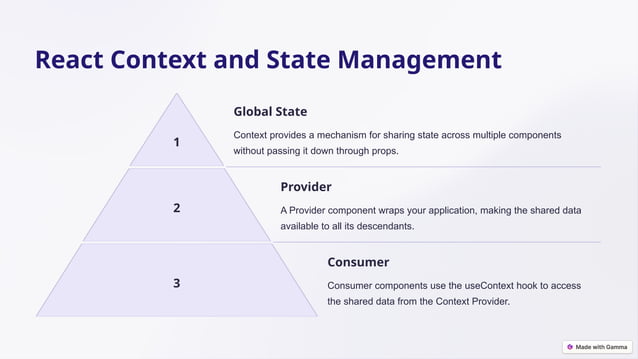 This Is the ppt of How the react js work in the dealy life | PPT