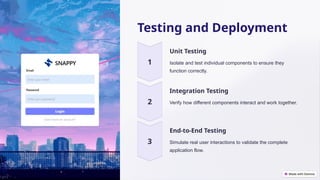 This Is the ppt of How the react js work in the dealy life | PPT