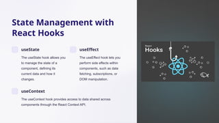 This Is the ppt of How the react js work in the dealy life | PPT