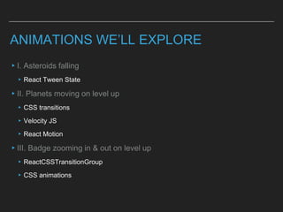 Animations in React | PPT
