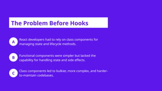 React Hooks A 2019 Feature That Changed the Game Forever.pptx