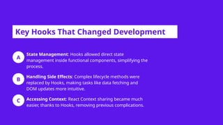 React Hooks A 2019 Feature That Changed the Game Forever.pptx