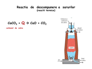 REACTIA DE DESCOMPUNERE.pptx