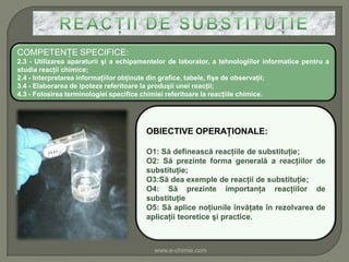 Reactii de substitutie | PPTX
