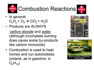 Reaction.ppt