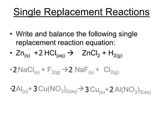 Reaction.ppt