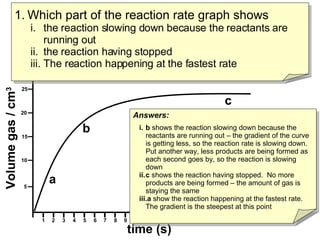 Reaction Rate Graph Tutorial 2 | PPT