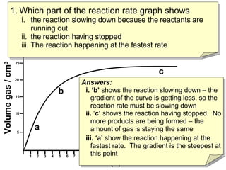 Reaction Rate Graph Tutorial 5 | PPT