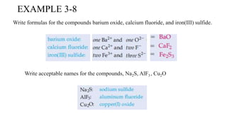 Chemical Reaction Analysis | PPTX | Chemistry | Science
