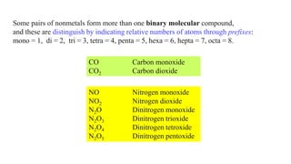 Chemical Reaction Analysis | PPTX | Chemistry | Science