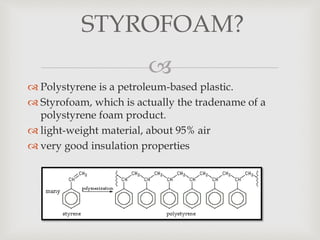 Styrofoam And Acetone Chemical Reaction