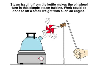 Reaction in chemical engineering ppt.ppt | Physics | Science