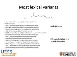 Automated Extraction of Reactions from the Patent Literature | PPTX