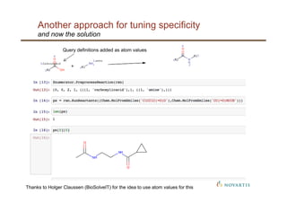 Open-source tools for querying and organizing large reaction databases | PDF