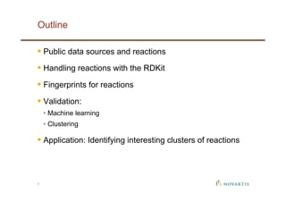 Open-source tools for querying and organizing large reaction databases | PDF