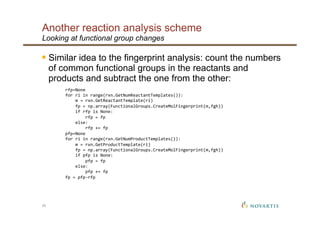 Open-source tools for querying and organizing large reaction databases ...