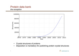 Open-source tools for querying and organizing large reaction databases | PDF