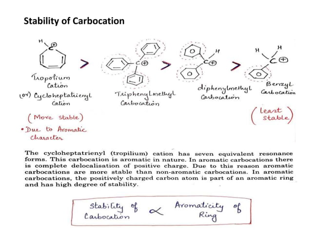 Reaction Intermediate | PPTX
