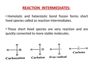 Reaction Intermediate | PPT